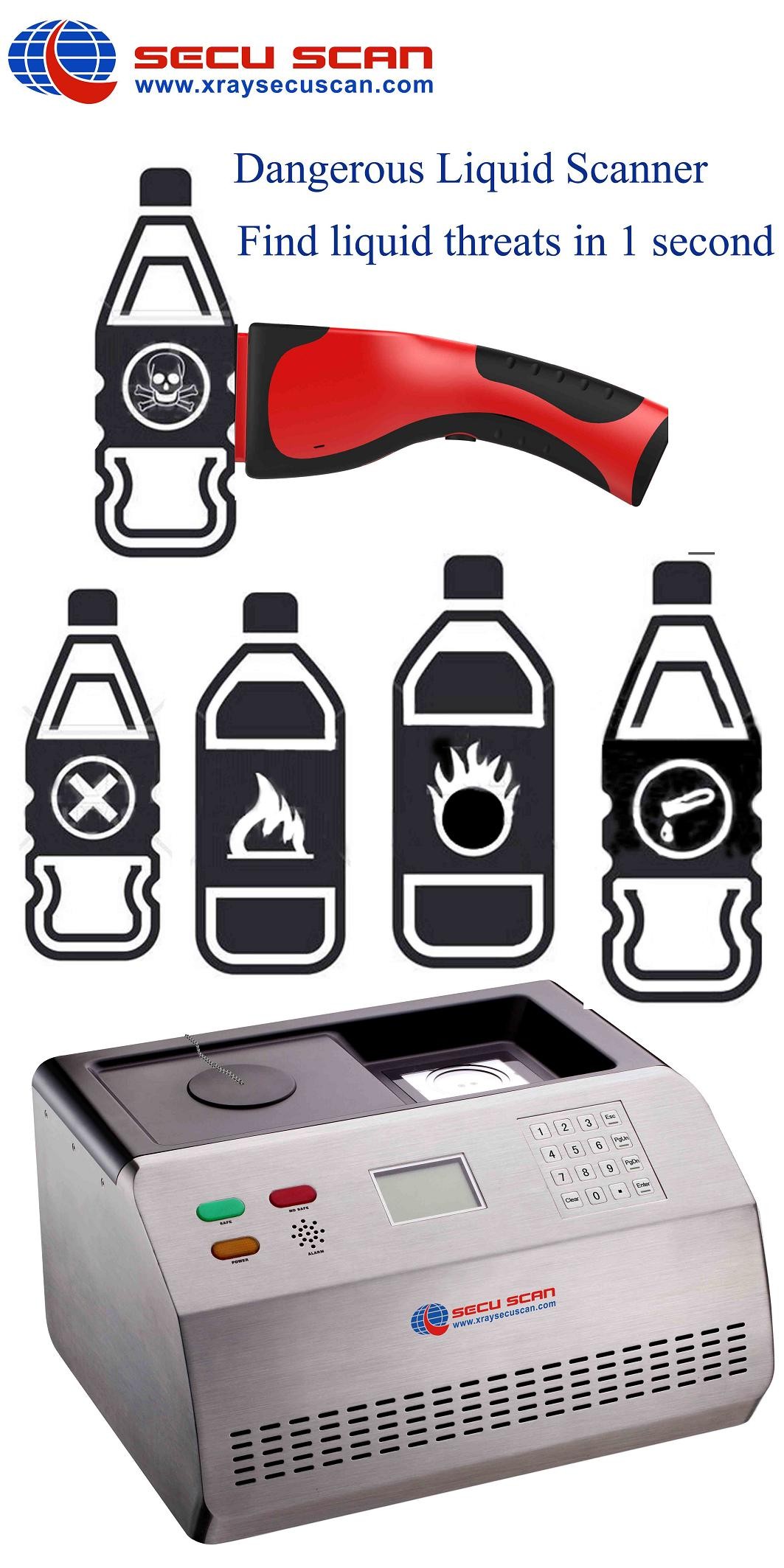 High Speed Analysis Liquid Scanner Easy To Operate No Radiation